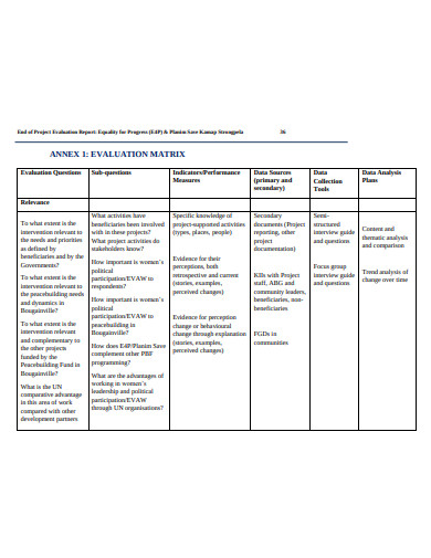 14-project-evaluation-report-templates-pdf
