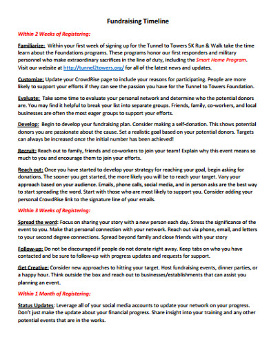 12+ Fundraising Timeline Templates - Google Docs, Word, Pages, PPT