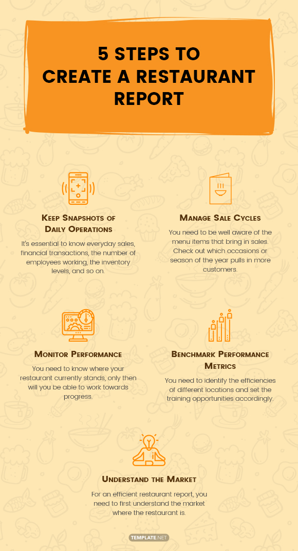 21+ Restaurant Report Templates in Google Docs | Word | Pages | PDF