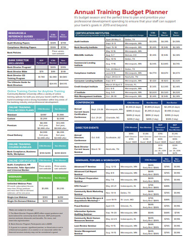 16+ Training Budget Templates - PDF