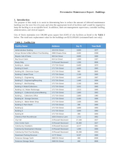 18+ Maintenance Report Templates in Google Docs | Word | Pages | PDF | XLS
