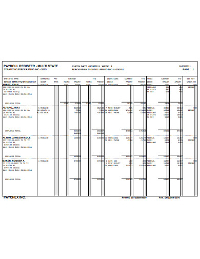 11+ Payroll Register Templates in PDF