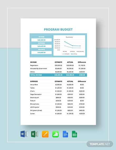 12+ Program Budget Templates - Word, PDF, Pages