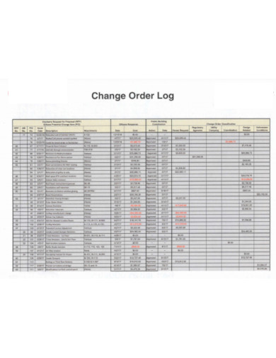 14+ Order Log Templates in Google Docs| Word | Pages | PDF