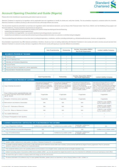 11+ Opening Checklist Templates - Google Docs, Word, Pages, PDF