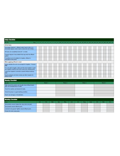 12+ Daily Checklist Templates - PDF, Google Docs, Word, Pages