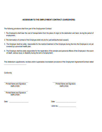 Writing A Contract Template Template Invitations Template Invitations