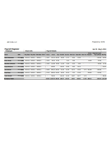 11+ Payroll Register Templates in PDF