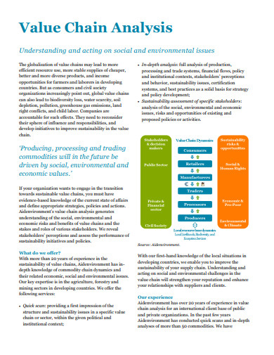14+ Value Chain Analysis Templates- PDF, Docs, Word, Pages