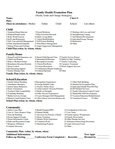 10+ Promotion Plan Templates in PDF