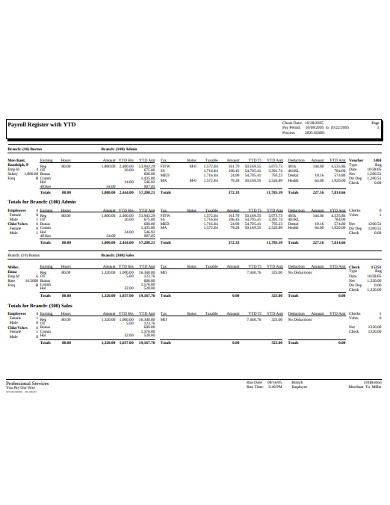 11+ Payroll Register Templates in PDF