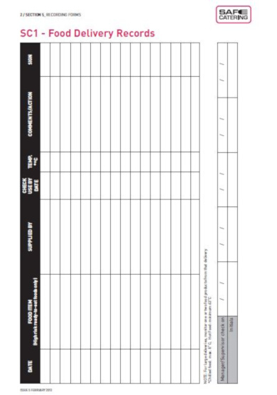 11+ Delivery Checklist Templates - Google Docs, Word, Pages, Pdf