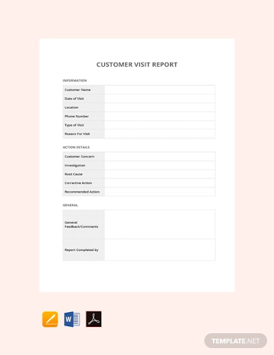 21+ Visit Report Templates - Google Docs, Pages, Word, PDF