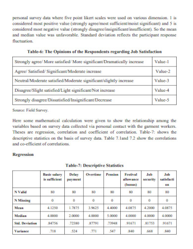 12+ Salary Sheet Templates in PDF