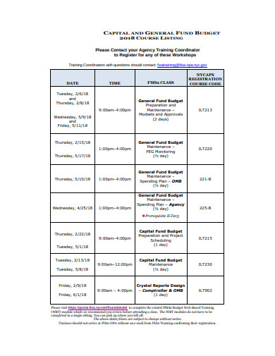 16+ Training Budget Templates - PDF