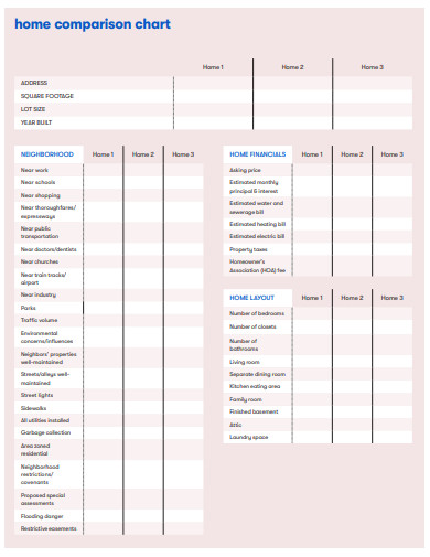 20+ Comparison Chart Templates - Excel, Word, Pages, PDF