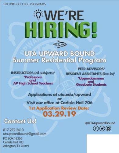 Job Advertisement Poster - 10+ Free Templates