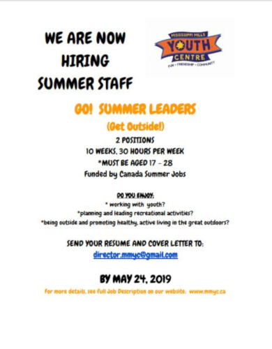 Job Advertisement Poster - 10+ Free Templates