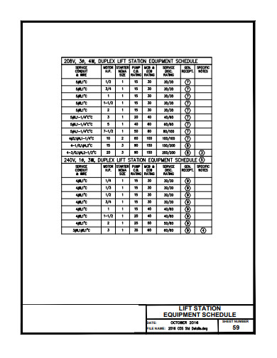 18+ Equipment Schedule Templates - Google Docs, Word, Pages, PDF