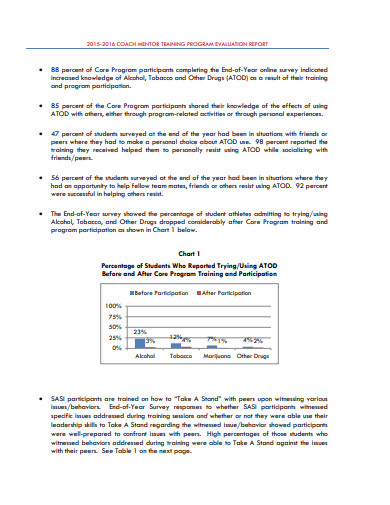 14+ Training Evaluation Report Templates - Google Docs, Word, Pages, PDF