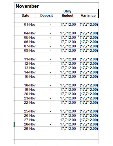 9+ Collection Report Templates in Google Docs | Word | Pages | PDF | XLS