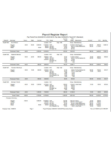 11+ Payroll Register Templates in PDF