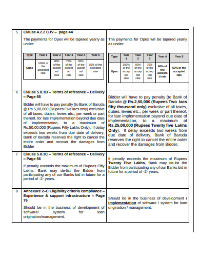 11+ Business Loan Proposal Templates in Google Docs | Word | Pages | PDF