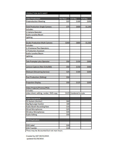 11+ Production Sheet Templates - Google Docs, Google Sheets, Excel ...