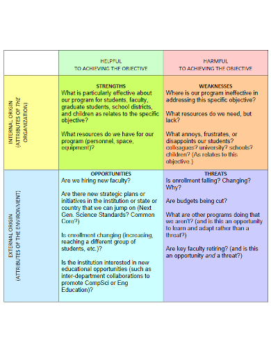10 Student SWOT Analysis Templates Google Docs Word Pages PDF