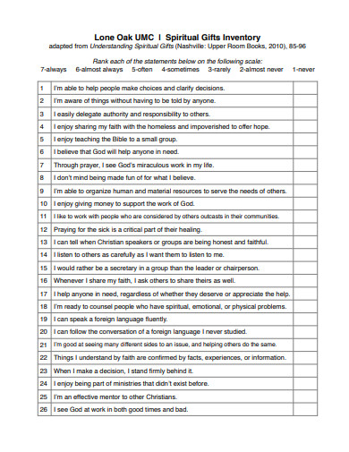 18+ Spiritual Gift Inventory Templates in PDF | Word | Google Sheets ...