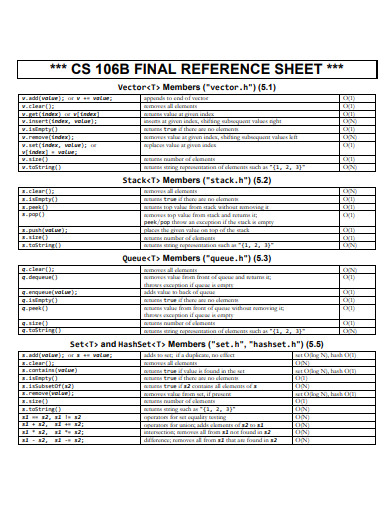5+ Reference Sheet Templates in Google Docs | Google Sheets | Word ...
