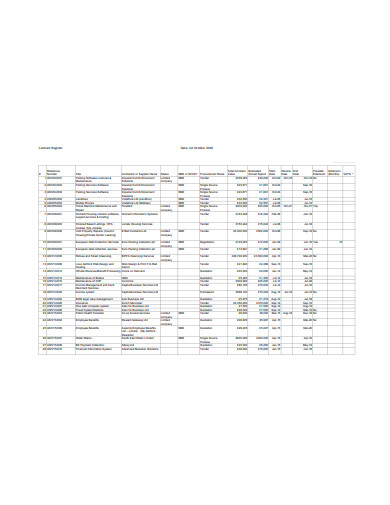 15+ Contract Register Templates - Google Docs, Word, Pages, PDF