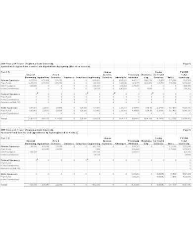 Free 17+ Research Report Templates in Google Docs | Word | Pages | PDF ...