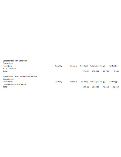 21+ Restaurant Report Templates in Google Docs | Word | Pages | PDF