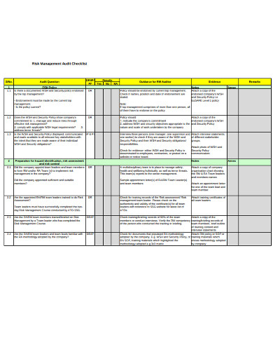 12+ Management Audit Checklist Templates - Google Docs, Word, Pages, PDF