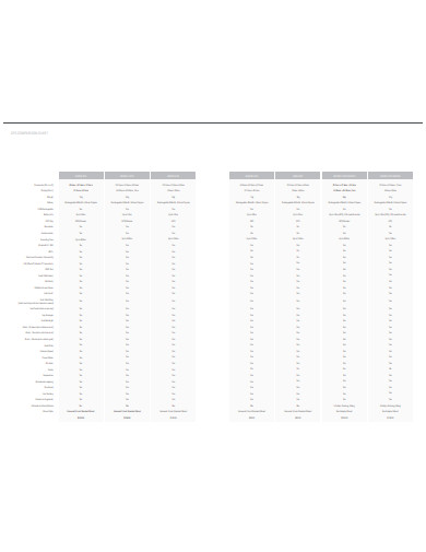 20+ Comparison Chart Templates - Excel, Word, Pages, PDF