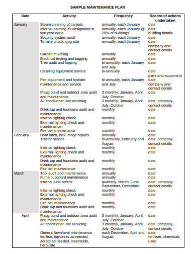 14 Maintenance Plan Templates In Google Docs Google Sheets Word Pages XLS PDF Numbers