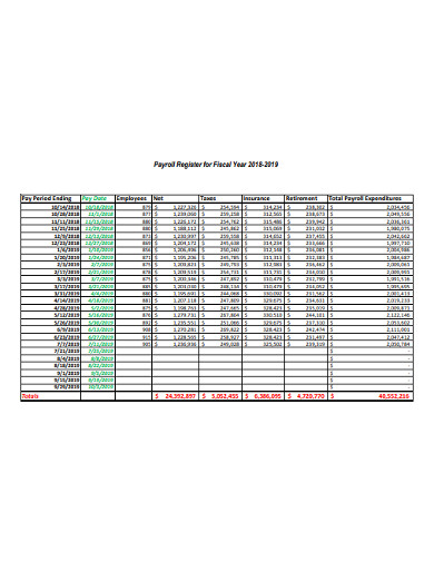 11+ Payroll Register Templates in PDF