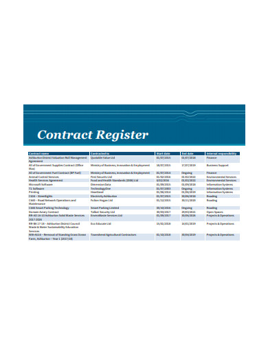 15+ Contract Register Templates - Google Docs, Word, Pages, PDF