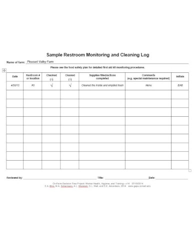 11+ Restroom Checklist Templates - Google Docs, Word, Pages, PDF