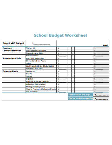 23+ School Budget Templates in Google Docs | Google Sheets | Excel ...