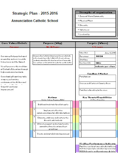 19+ Strategic Plan Templates in Google Docs | Word | Pages | PDF | XLS