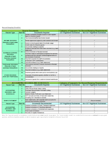 10+ Record Keeping Checklist Templates - PDF, Google Docs, Word, Pages