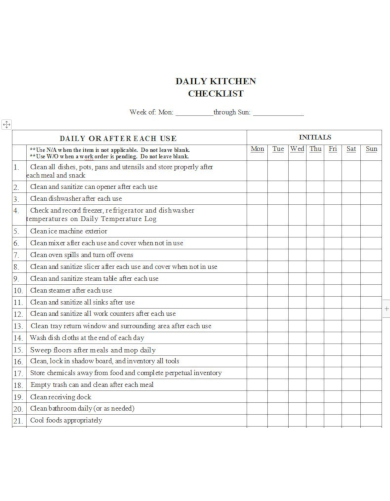 12+ Kitchen Checklist Templates - Google Docs, Word, Pages, PDF
