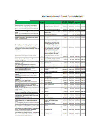 15+ Contract Register Templates - Google Docs, Word, Pages, PDF
