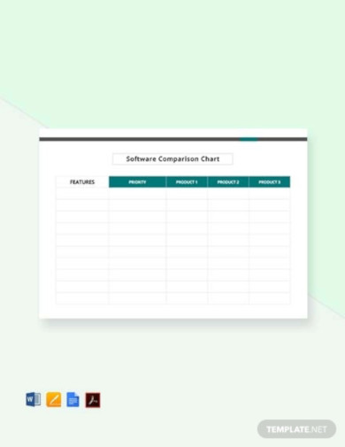 20+ Comparison Chart Templates - Excel, Word, Pages, PDF