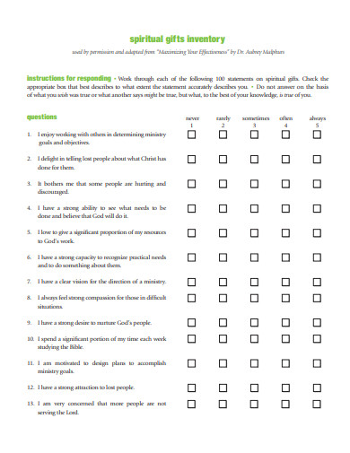 18+ Spiritual Gift Inventory Templates in PDF | Word | Google Sheets ...