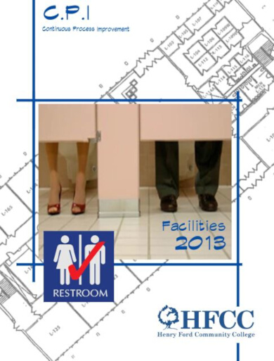 11 Restroom Checklist Templates Google Docs Word Pages PDF