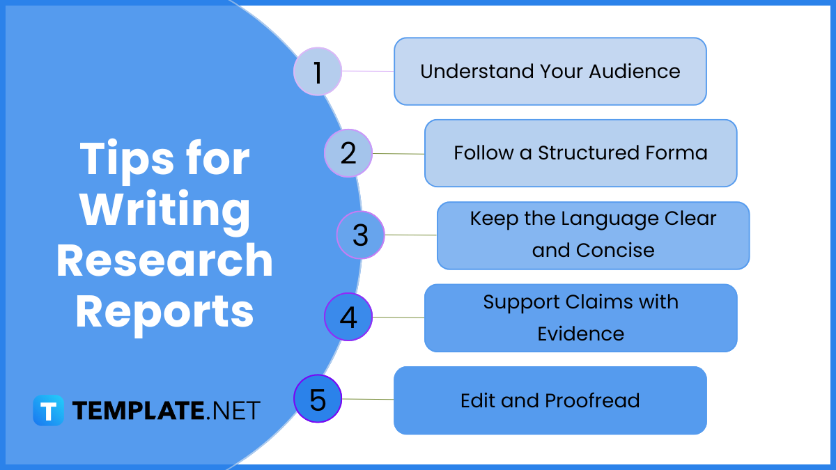 Free 17+ Research Report Templates in Google Docs | Word | Pages | PDF ...