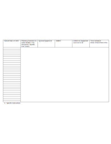 17+ Warning Order Templates - PDF, DOC